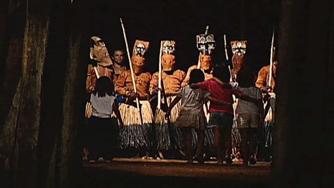 Chronicle of a Puppet Dance (2003) | MUBI