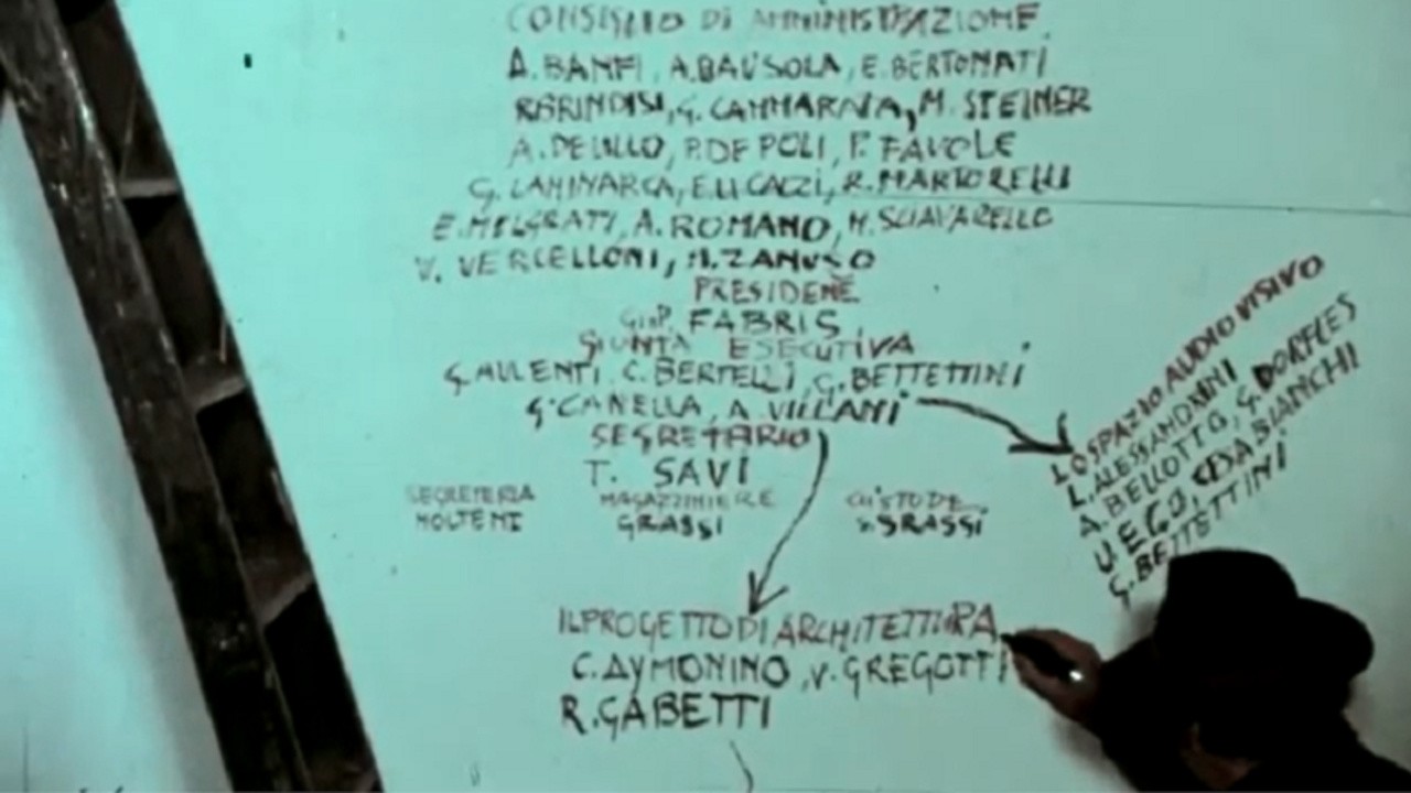 Real Space/Virtual Space (1979) | MUBI