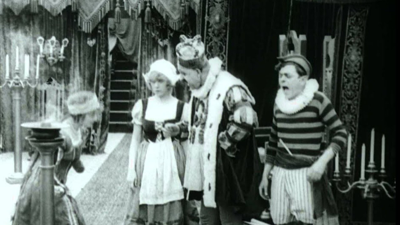 Ambrose's Lofty Perch (1915) | MUBI